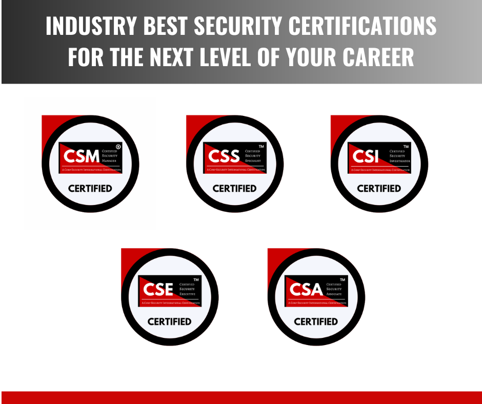 5 – CorpSecurity Shop