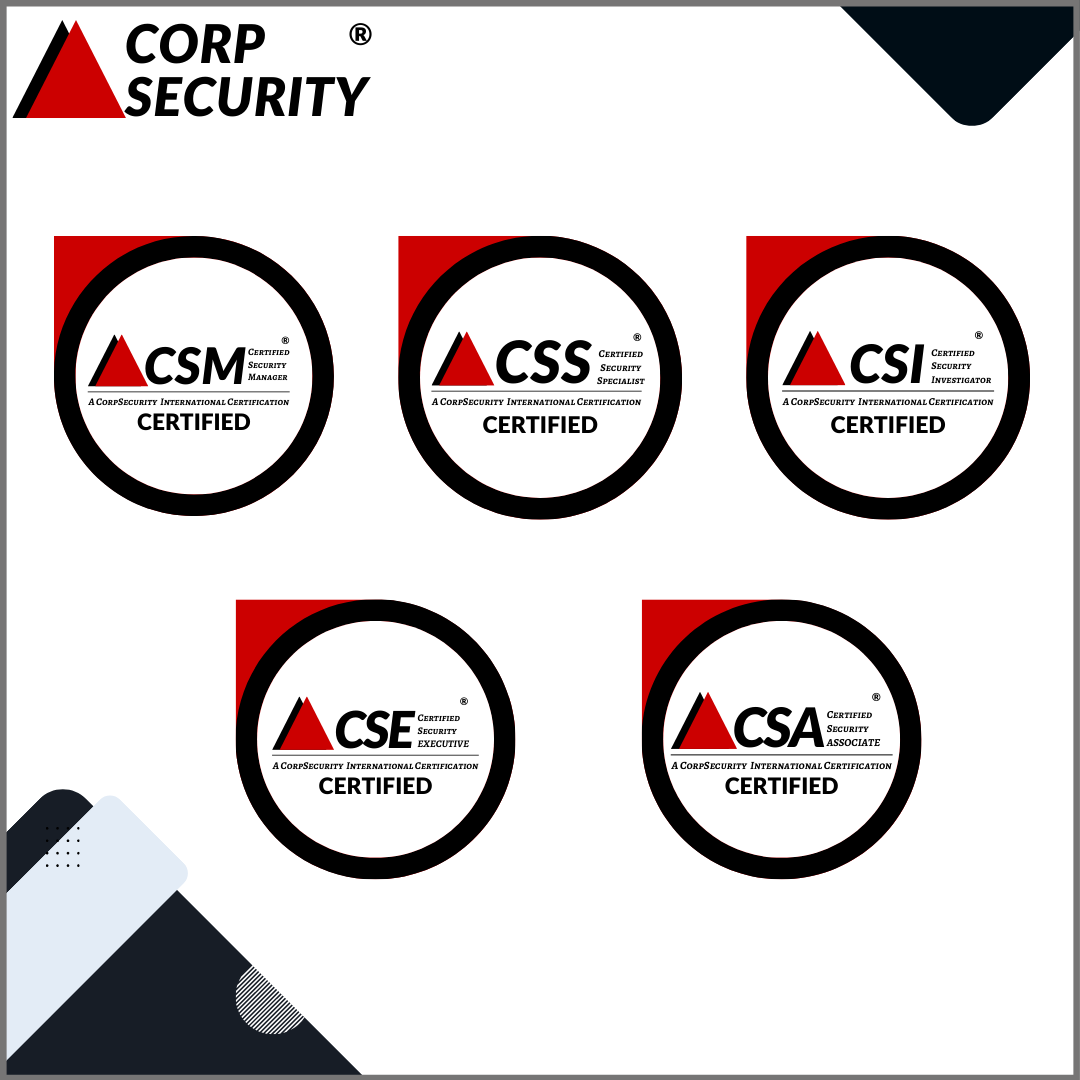 Featured Image Main Site – CorpSecurity Shop